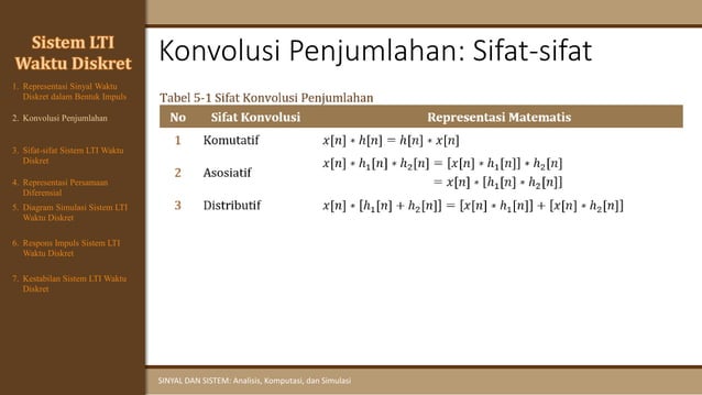 5 Sistem LTI Waktu Diskret.pdf