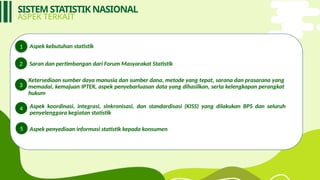 Evaluasi Penyelenggaraan Statistik Sektoral Sistem Statistik Nasional.pptx