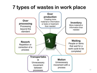 5S_Kaizen_and_TQM_Approach_JICA_1651405700.pdf