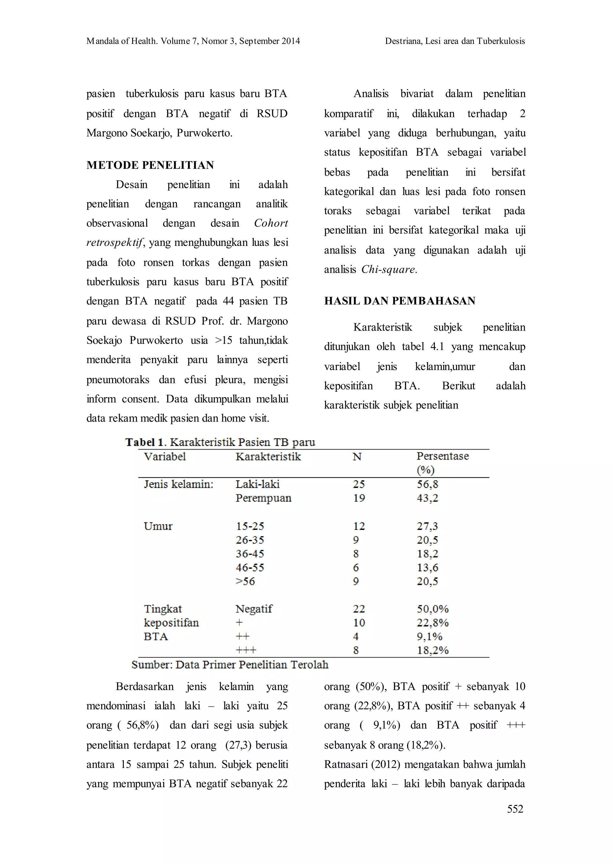 5 skripsi tuberkulosis | DOCX