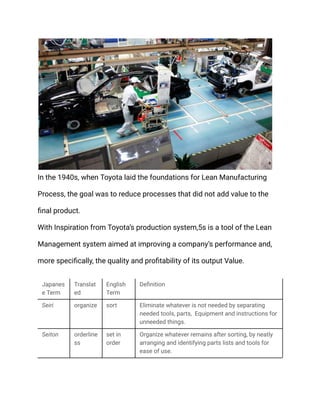 5 S Lean.pdf