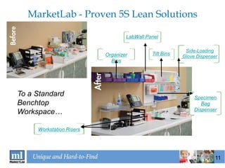 5S Lean for Healthcare | PPTX