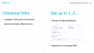 DEEP DIVE INTO DEEP LINKS | PDF