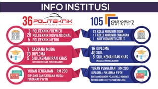 5_SLIDE UMUM_POLYCC_2022 (1).pptx