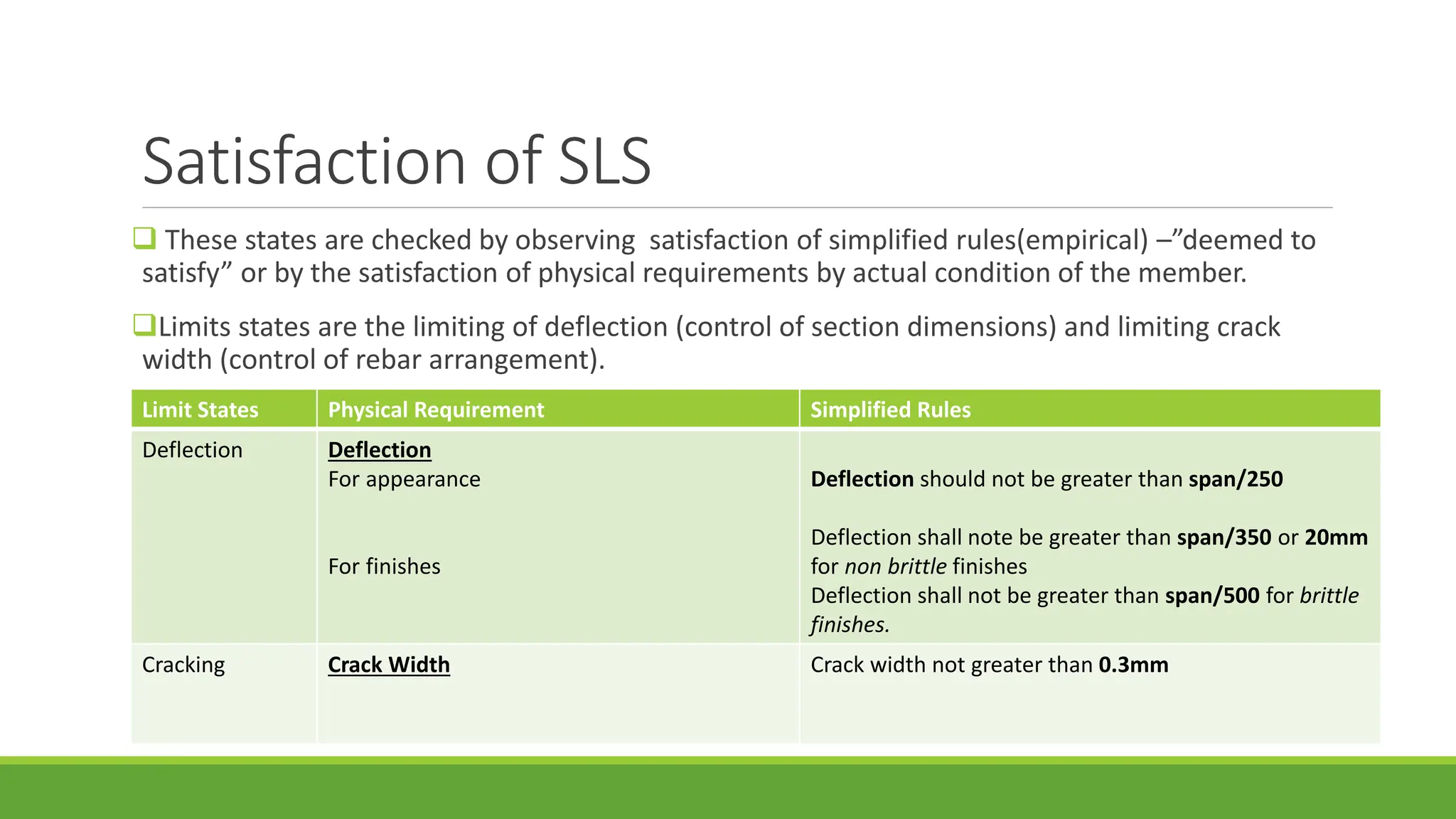 5 SLS Requierments.pptx