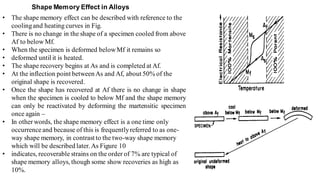5 Shape Memory Alloy basics | PPT