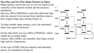 5 Shape Memory Alloy basics | PPT