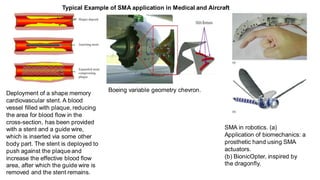 5 Shape Memory Alloy basics | PPT