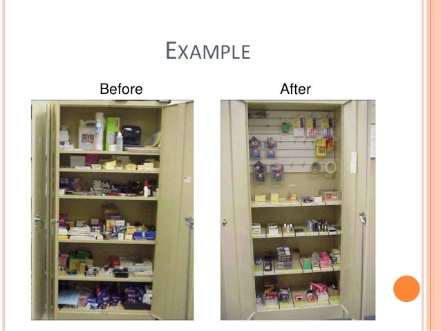 5S Management - Sort,Set in Order,Shine,Standardize & Sustain