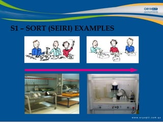 5S MANAGEMENT.ppt