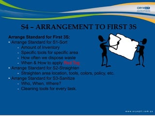 5S MANAGEMENT.ppt