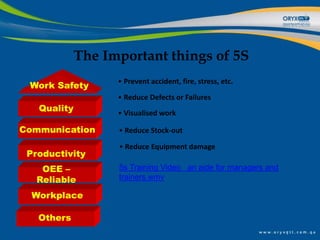 5S MANAGEMENT.ppt