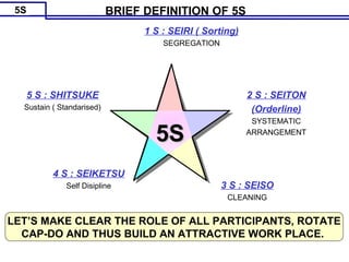 5 s material (eng) | PPT