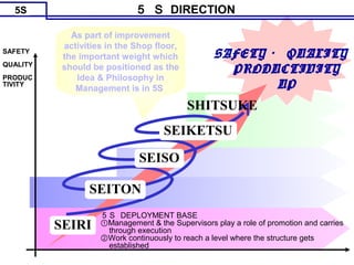 5 s material (eng) | PPT