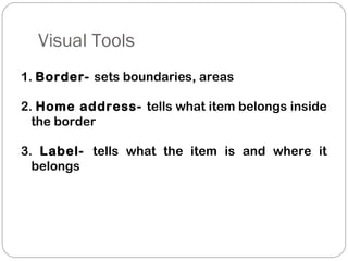 5s methodology | PPT | Home & Garden