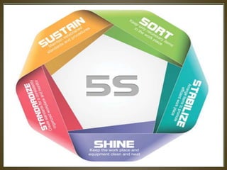 5 s methodology | PPTX