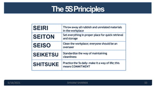 5 s methodology | PPTX