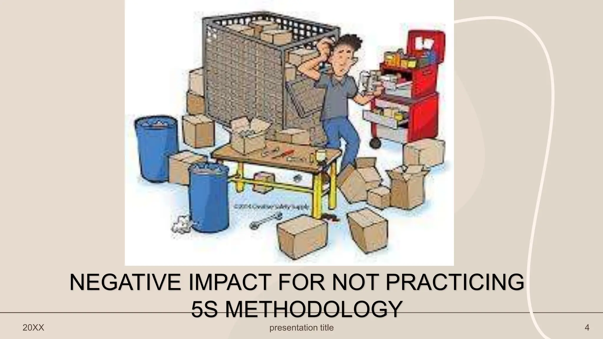5S Methodology: Workplace Policies and Procedures.pptx