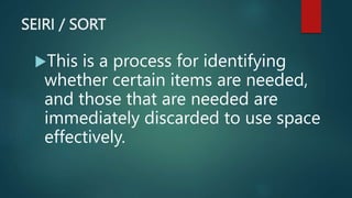 5s methodology of wellness massage in tle | PPTX