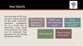 Comprehensive Guide to 5S Methodology for Workplace Efficiency and ...