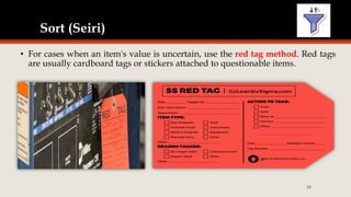 Comprehensive Guide to 5S Methodology for Workplace Efficiency and ...