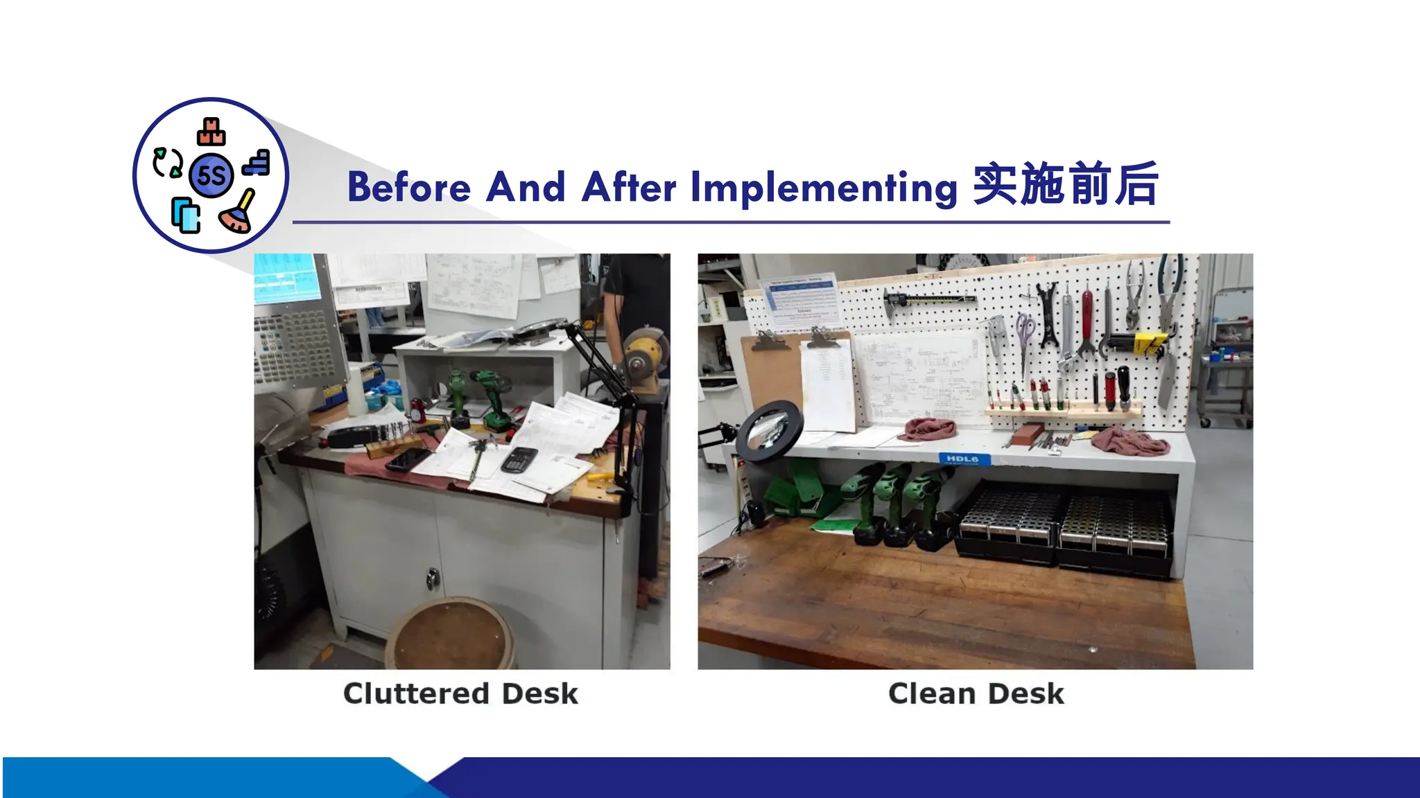 5S Methodology Training Presentation PPT in English and Chinese.pptx