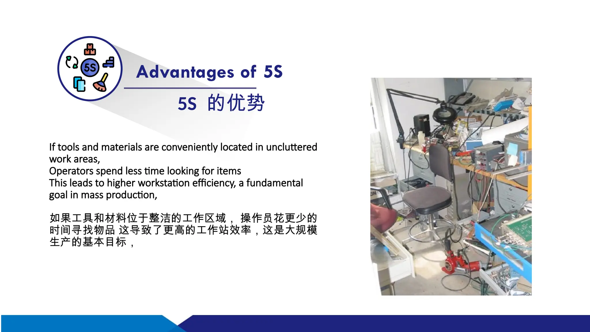 5S Methodology Training Presentation PPT in English and Chinese.pptx