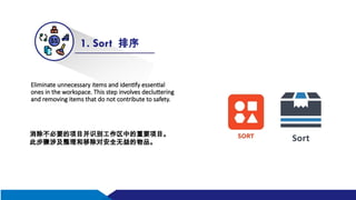 5S Methodology Training Presentation PPT in English and Chinese.pptx