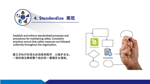 5S Methodology Training Presentation PPT in English and Chinese.pptx