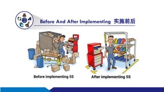 5S Methodology Training Presentation PPT in English and Chinese.pptx