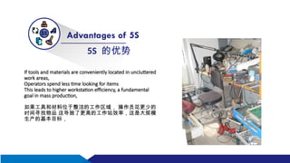5S Methodology Training Presentation PPT in English and Chinese.pptx