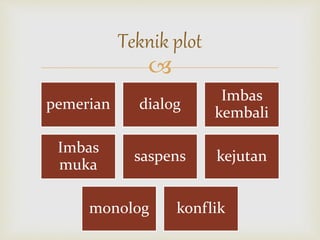 5 sn tirani bina teknik plot | PPTX