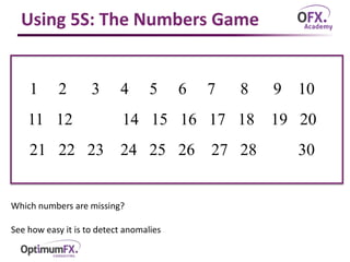 5S numbers game | PPTX
