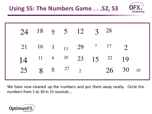 5S Numbers Game 5S Numbers Game
