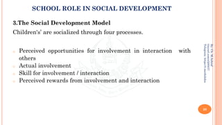 Unit-5 Social Development in Adolescent Psychology | PDF | Parenting ...
