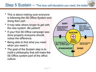 5S Office on how to leverage ergonomics v1 | PPT