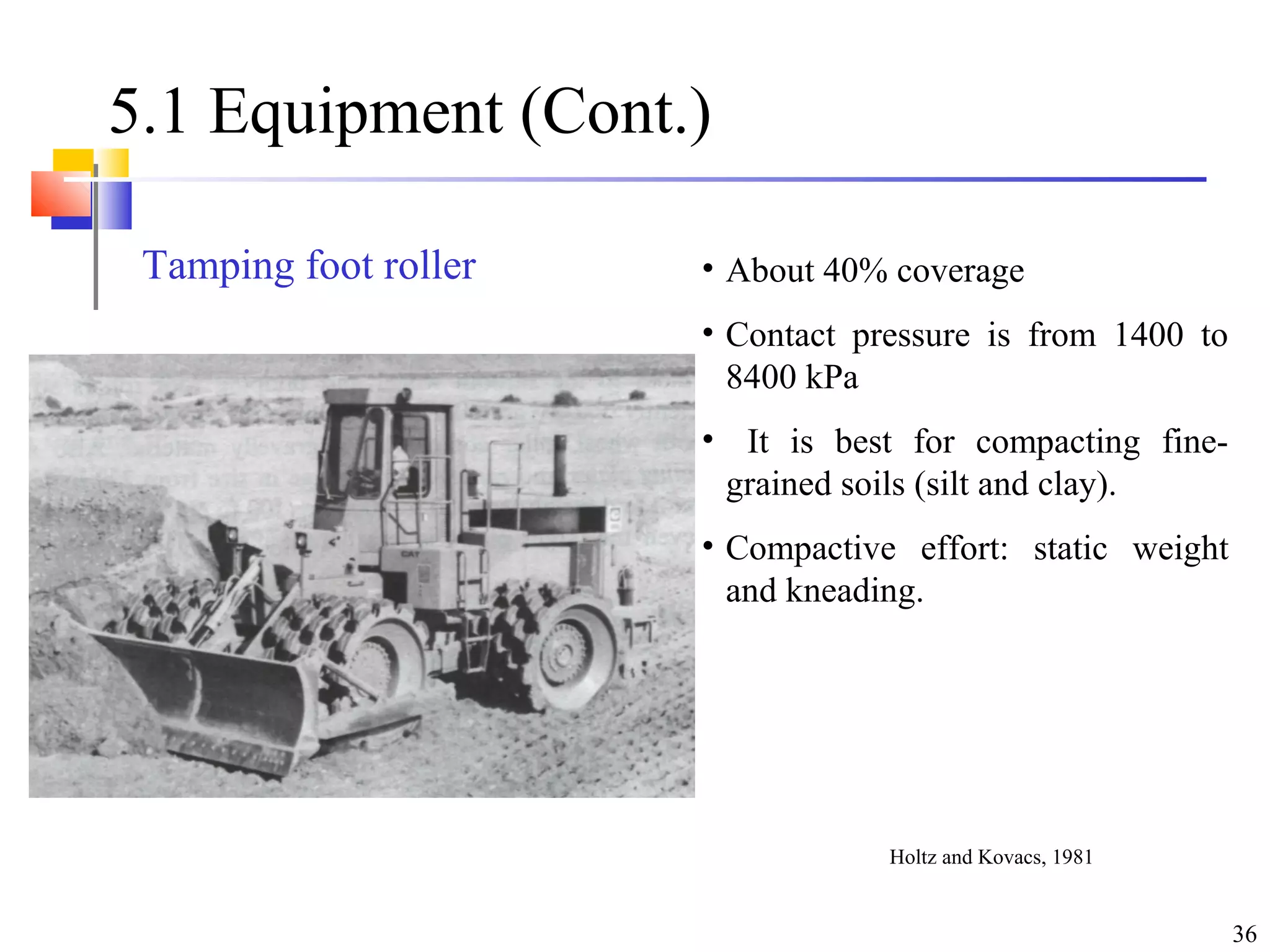 5 soil compaction | PPT