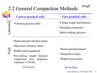 5 soil compaction | PPT