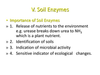 5 Soil enzymes.pptx