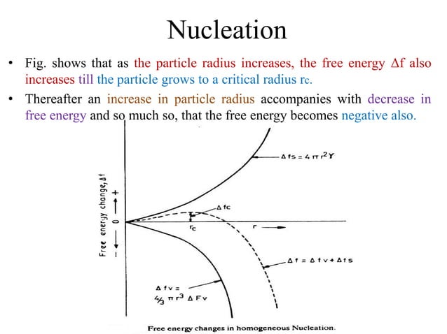 Solidification | PDF