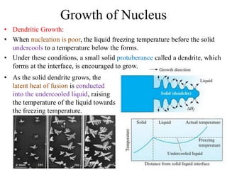 Solidification | PDF