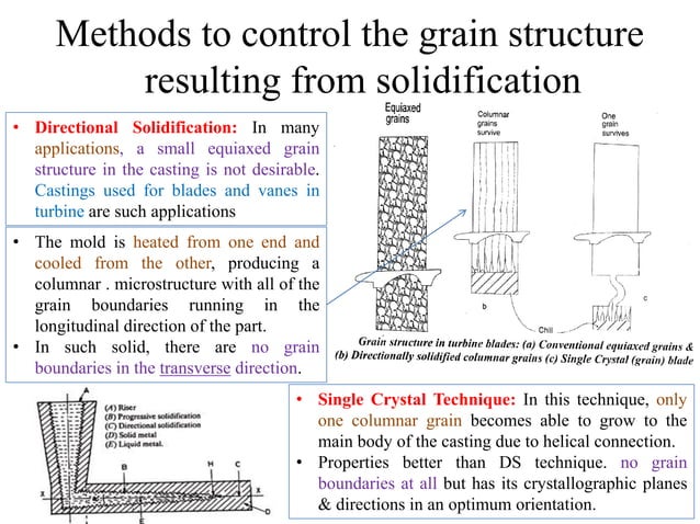 Solidification | PDF
