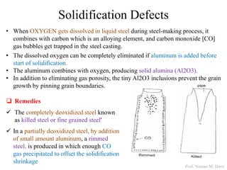 Solidification | PDF