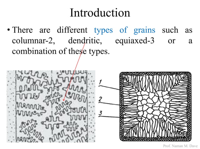 Solidification | PDF