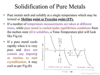 Solidification | PDF