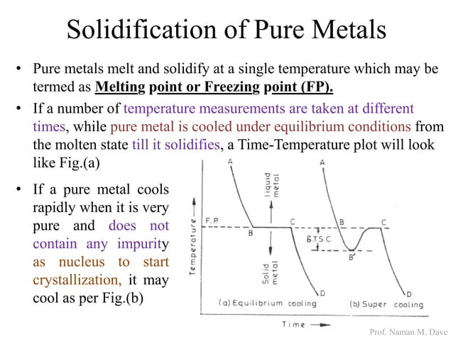 Solidification | PPT