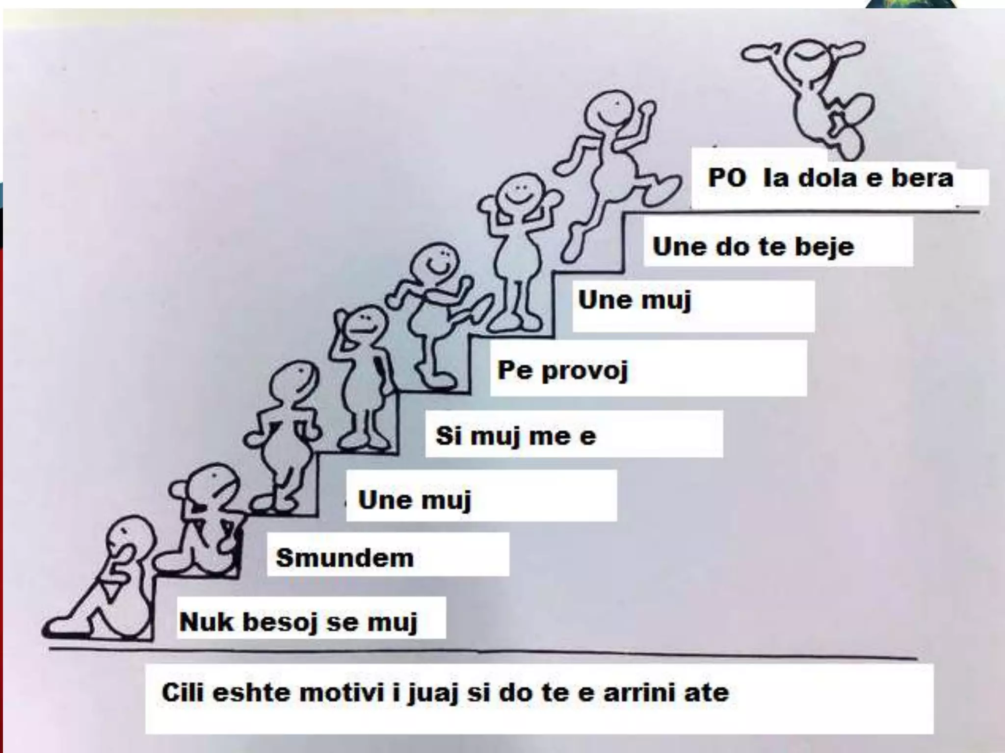 5 so motivimi | PPTX