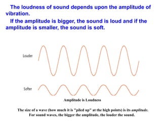 Physics Class 9th Chapter 5 Sound Power Point Presentation | PPTX