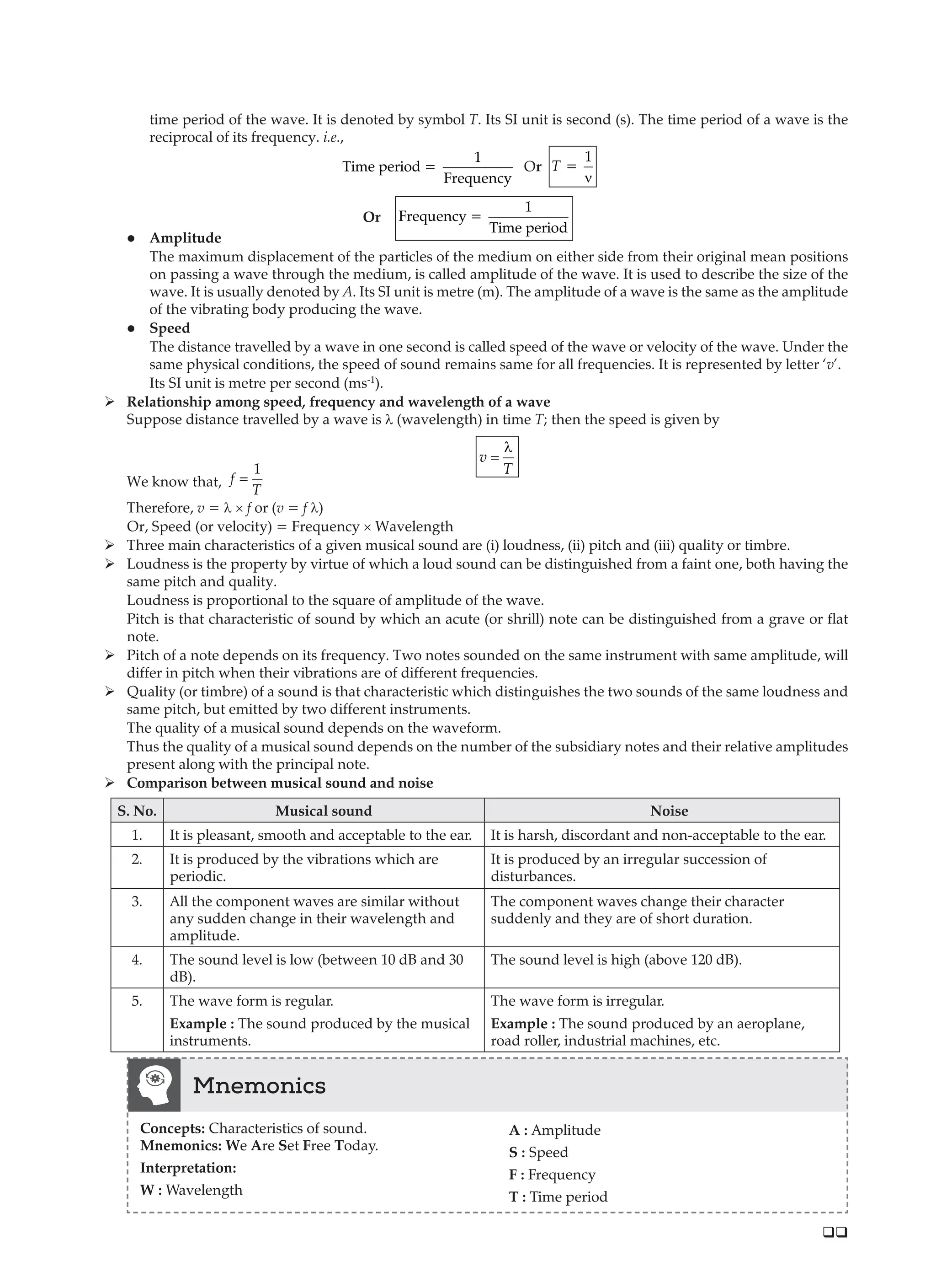 5 Sound ICSE CLASS 10 Sound ICSE CLASS 10 | PDF