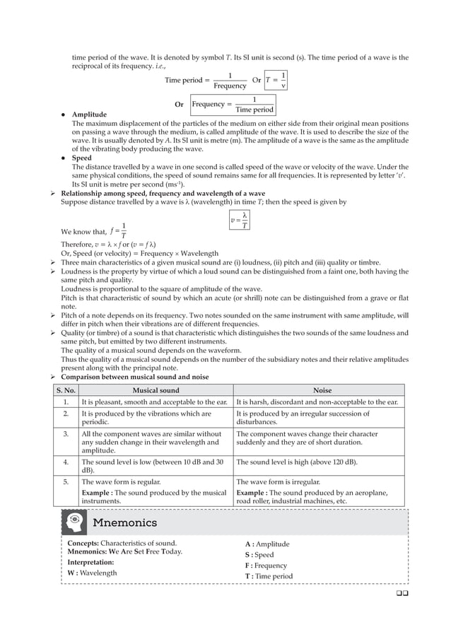 5 Sound ICSE CLASS 10 Sound ICSE CLASS 10 | PDF